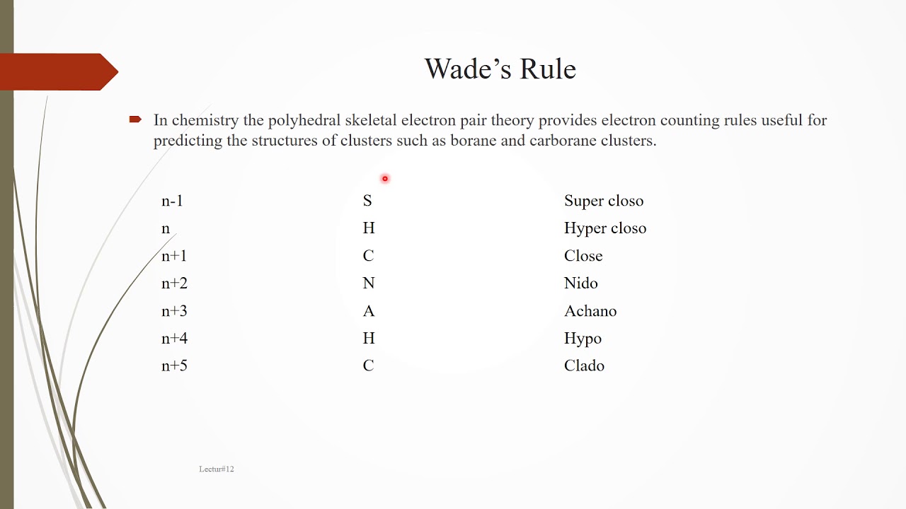 INORGANIC CHEMISTRY lecture 12: EAN rule & wade's rule - YouTube