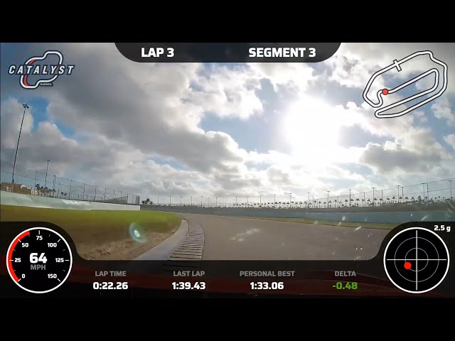 1:33.06 Homestead-Miami Speedway (Road Course) Porsche 718 Cayman GT4 ...