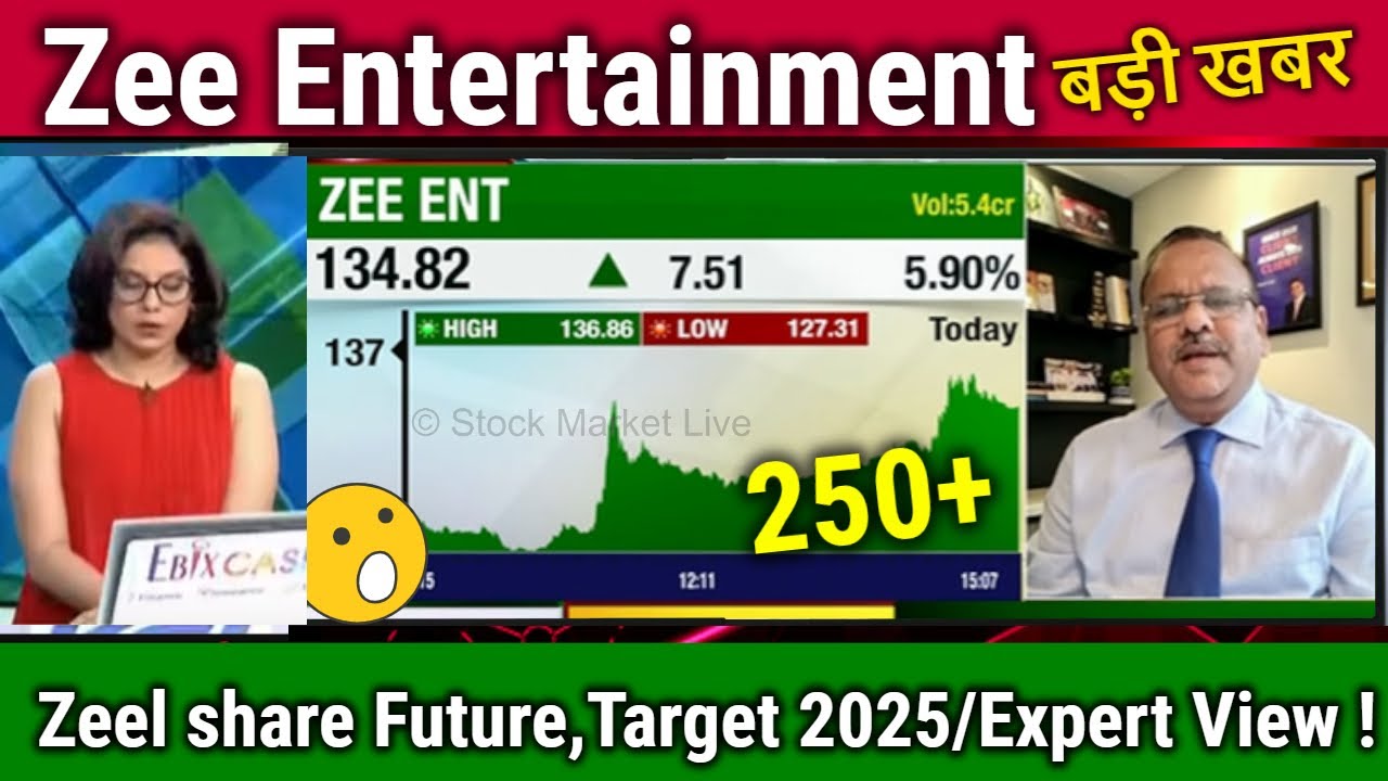 Zee Entertainment share Future,buy ornot ?zeel big news,zeel share ...