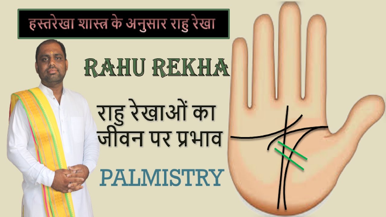 राहु रेखाएं Rahu Rekha ||हस्तरेखा ज्ञान ||hast rekha basics #palmistry ...