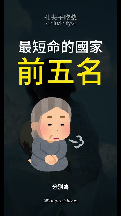 世界上最長壽的國家,竟然是oo?|孔夫子吃藥 Shorts Reels 抖音 知識 Memes Podcast 歷史 研究