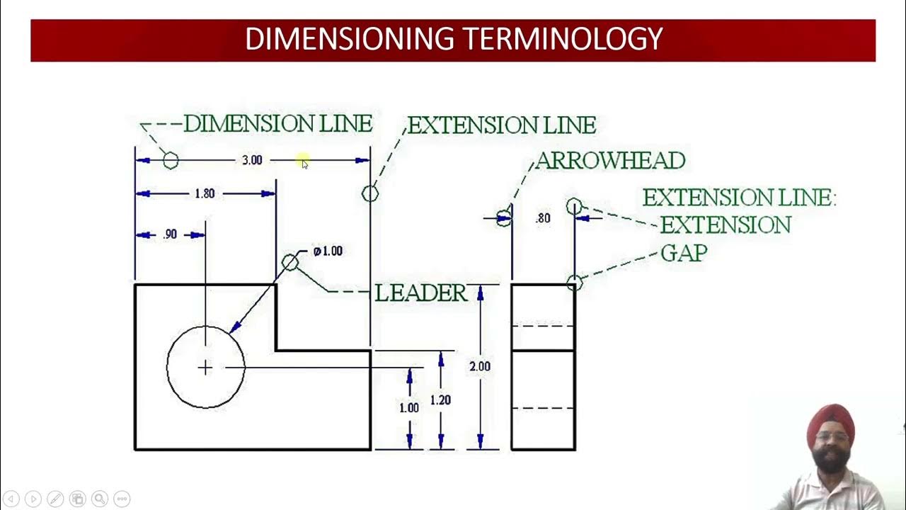 Engineering Graphics Lecture 005 Dimensioning in Engineering Drawing - YouTube