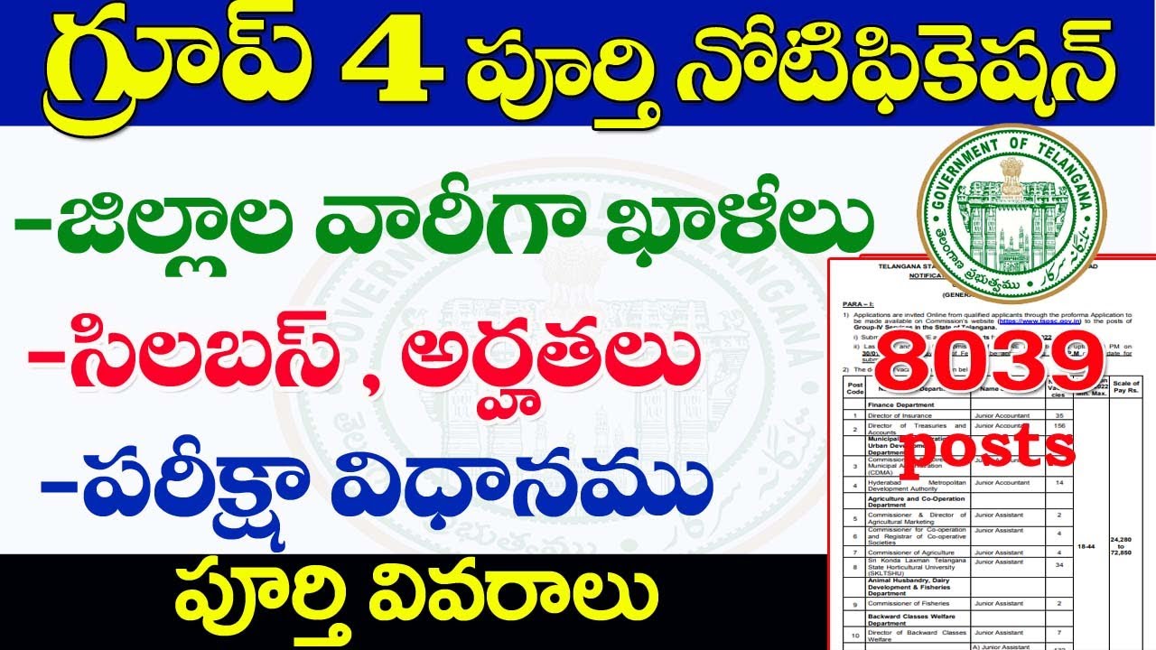 👌TSPSC Group -4 Notification 2022, syllabus, vacancies examination ...