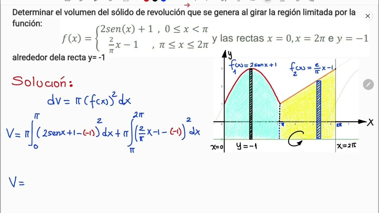 T2 - Cálculo 2, pregunta 2 UPN - YouTube