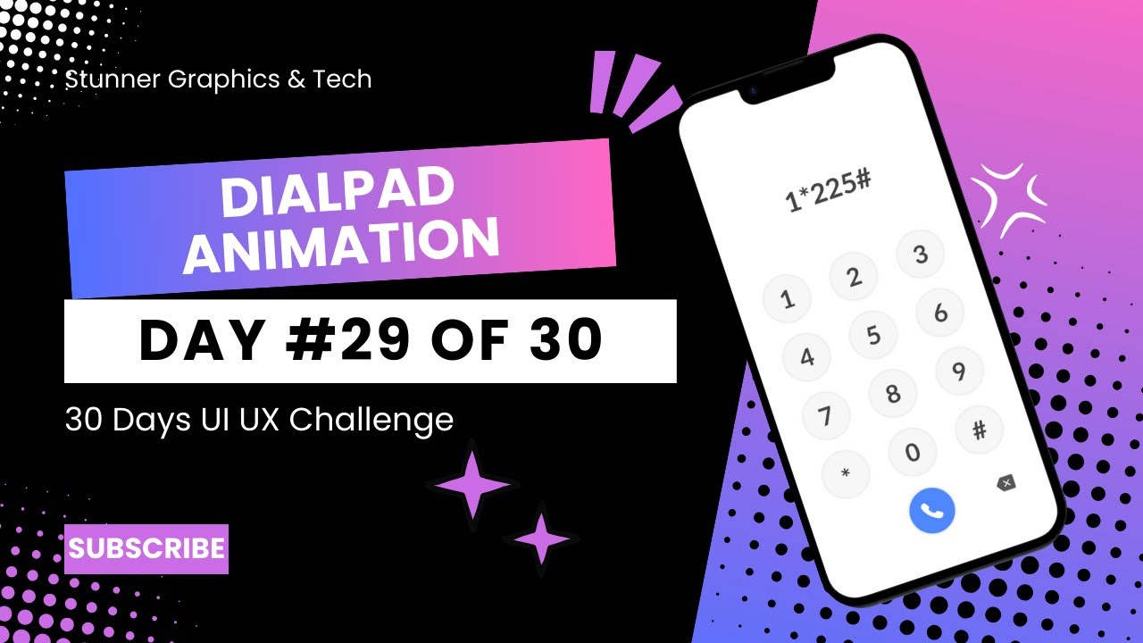 Dialpad Animation Figma | UI UX Design Figma | Top Animations Day 29 ...