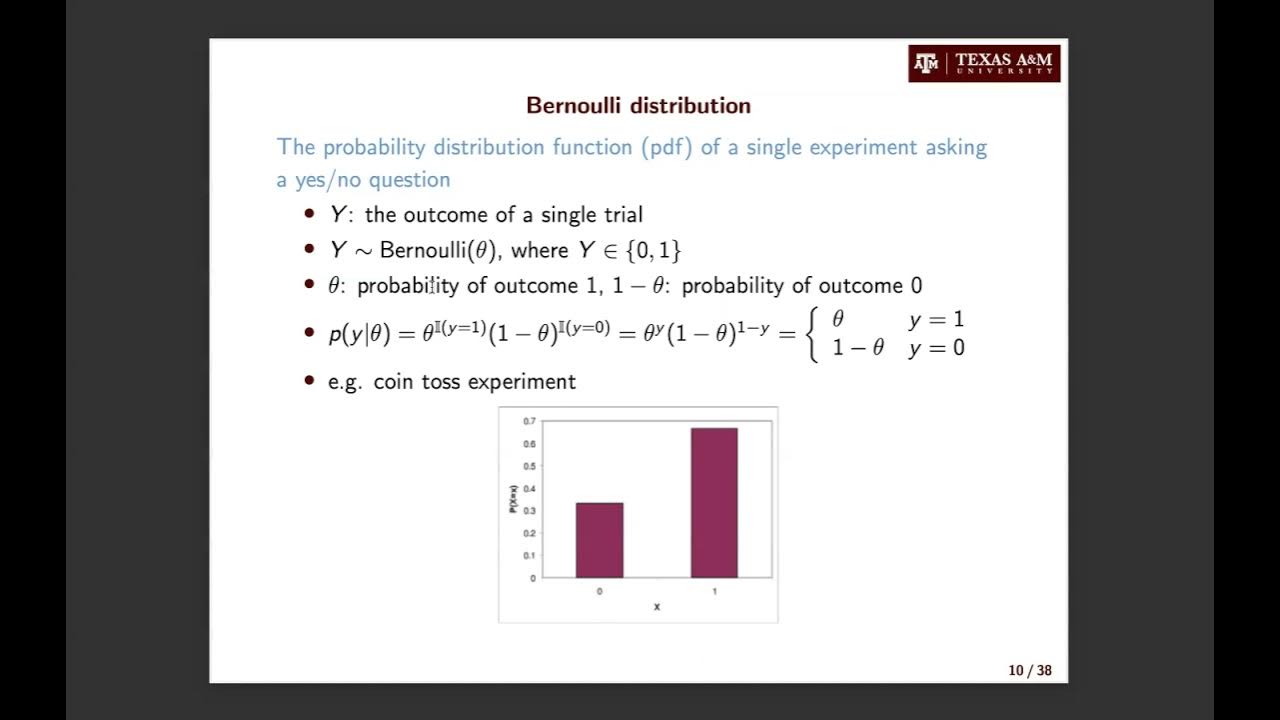 Logistic Regression (Part 1): Maximum likelihood estimation, Bernoulli & Multinomial ...