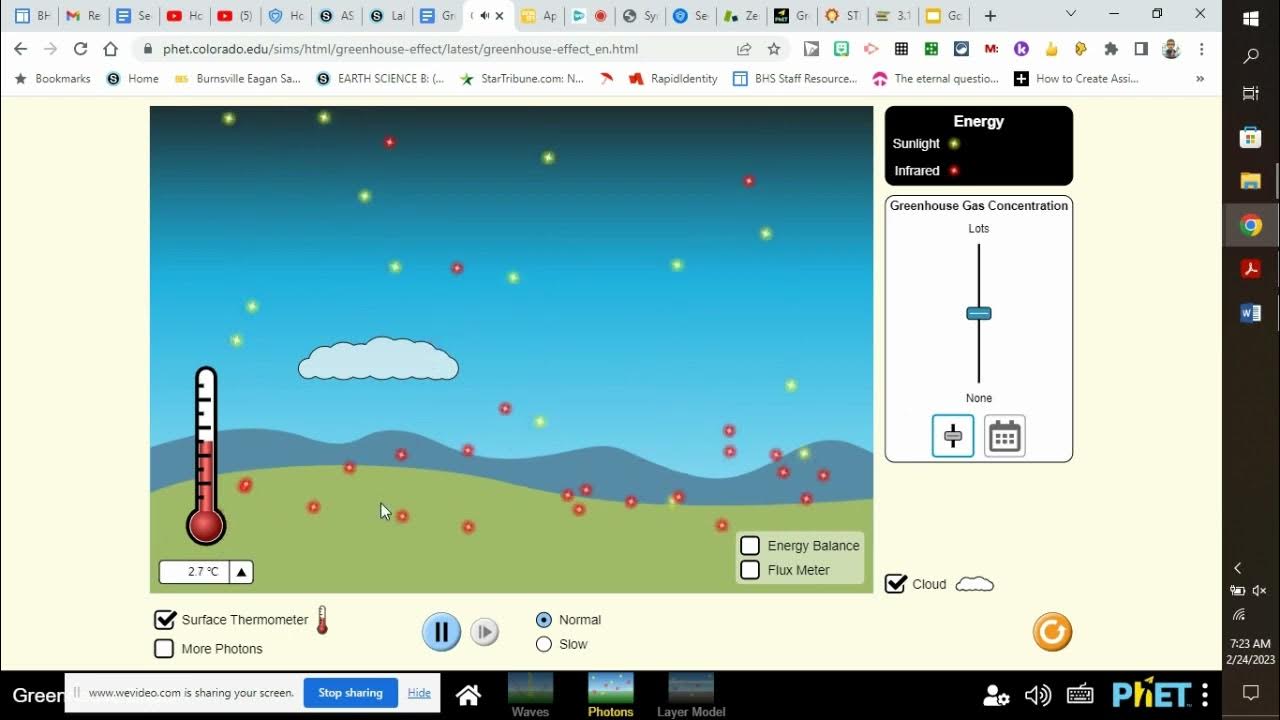 Greenhouse Effect PhET Simulation - YouTube