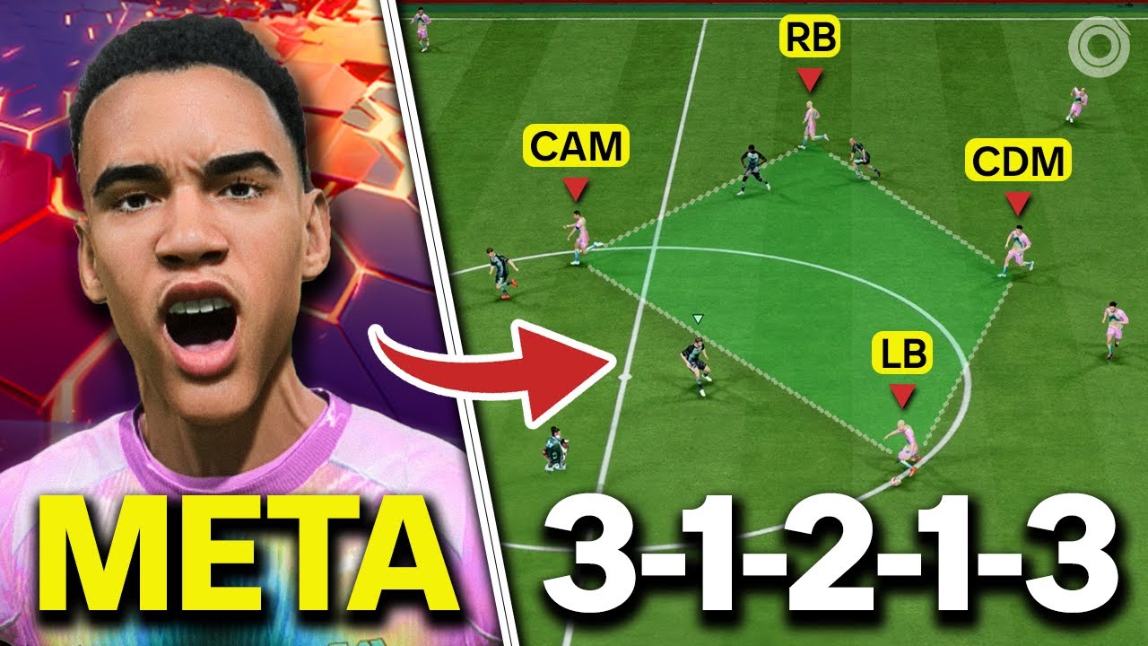*POST PATCH* BEST META 4231 to 31213 CUSTOM TACTICS (Dominate the ...
