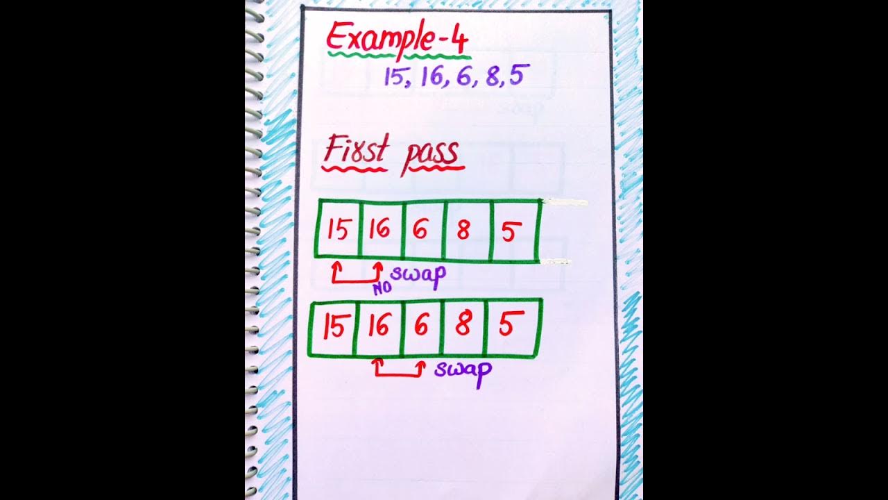 Bubble Sort Algorithm Example 4 In Data Structures Lahari Vlogs Datastructures Bubblesort
