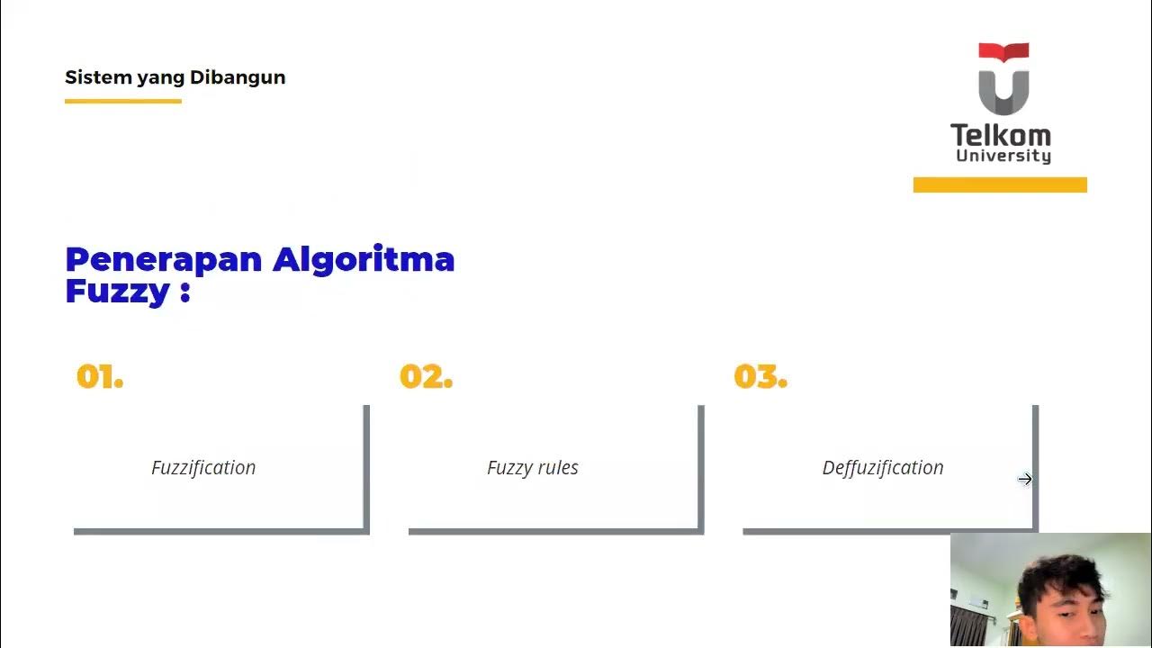 Sistem Smart Parking: Optimasi Pencarian Lahan Parkirdengan Fuzzy Logic dan Algoritma Dijkstra ...