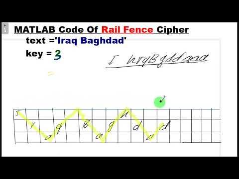شرح MATLAB Code Of Rail Fence Cipher - YouTube