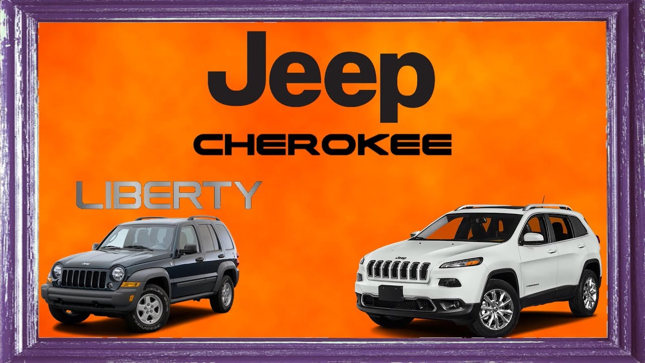 LA HISTORIA DEL JEEP LIBERTY // CHEROKEE - YouTube