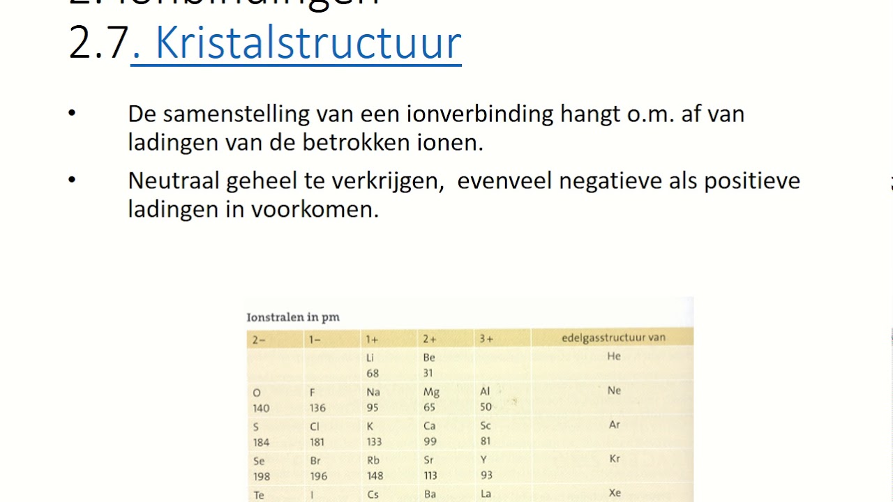 18 Ionbinding Kristalstructuur samenstelling - YouTube