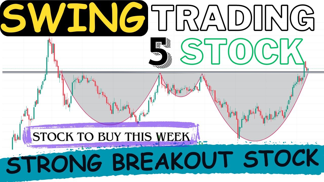 5 Best Strong Breakout Stock | How to Idendify Breakout Stock | Stock ...