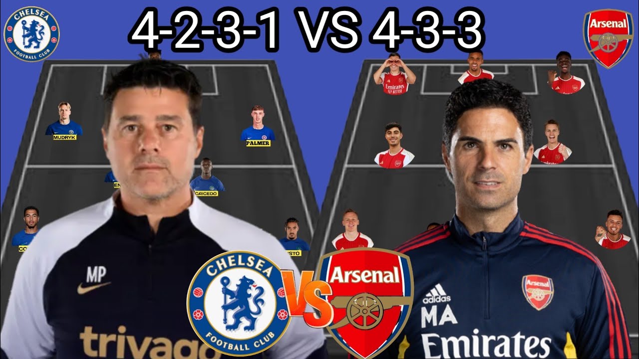 DERBY LONDON!!! BEST PREDICTED LINE UP CHELSEA VS ARSENAL PREMIER ...