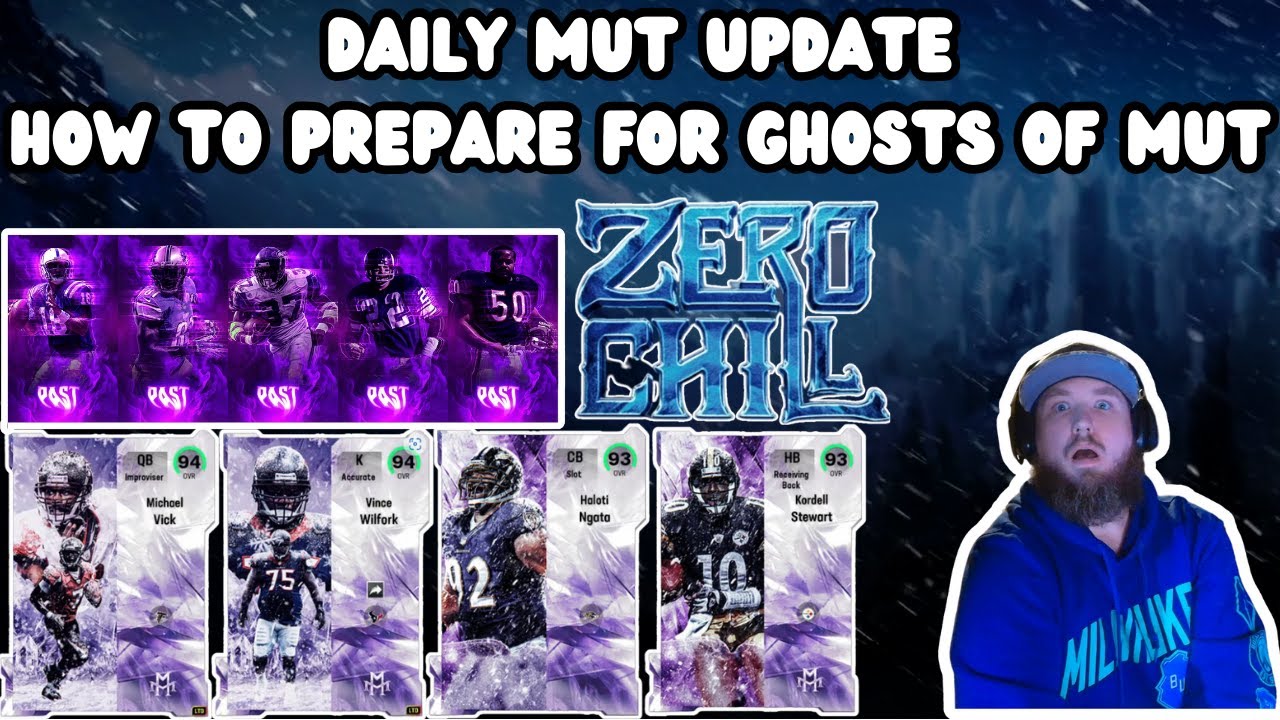 TUESDAY MUT UPDATE!!! HOW TO PREPARE AND MAKE CHEAP GHOST OF MUT ...