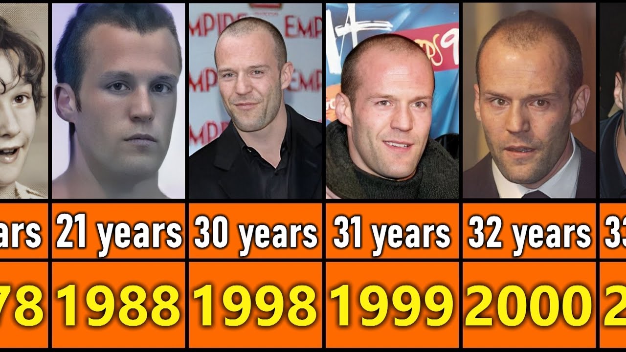 Jason Statham from 1976 to 2023 ★ Transformation - YouTube