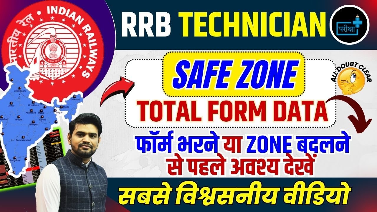 RRB TECH SAFE ZONE, RRB TECH FORM RE OPEN, RRB TECH MODIFICATION ...