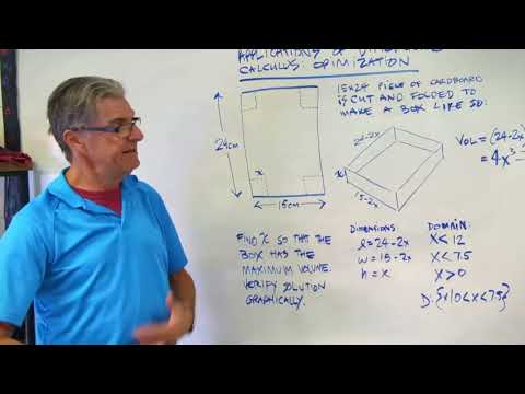 Derivatives and Optimization - YouTube