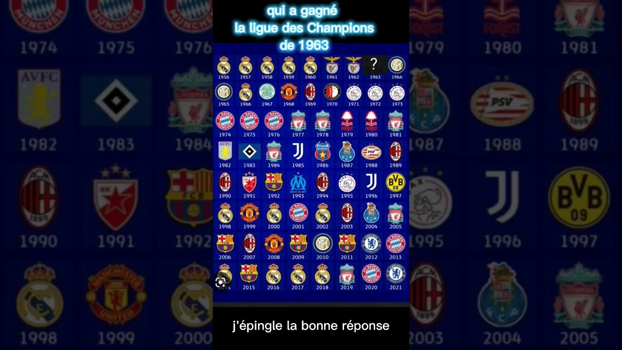 A Gagné La Ligue Des Champions De 1963 Football Shorts Question Youtube