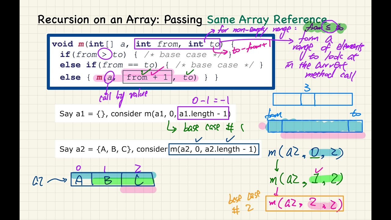 [HD] EECS2030E F24 - 2024-11-28 - Recursion (Part 3) - YouTube