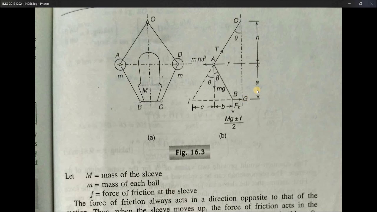Derivation/ Force analysis of Porter Governor-Governor Tutorials ...