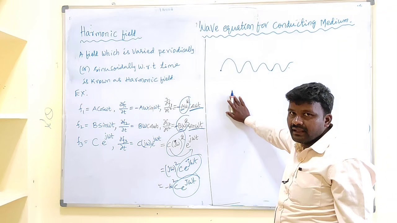 WAVE EQUATION IN HARMONIC FORM AND IT'S SOLUTION - YouTube