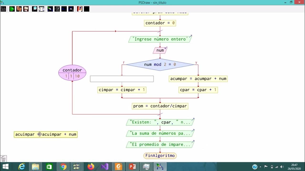Para Hasta Pseint parte 2 - YouTube