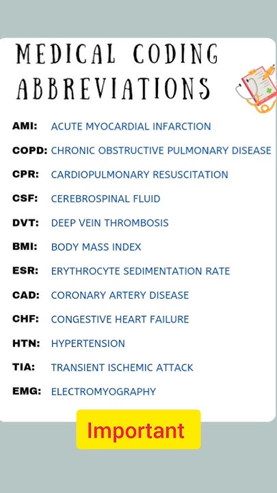 medical coding basics #abbrevations #medicalcoding #shorts - YouTube