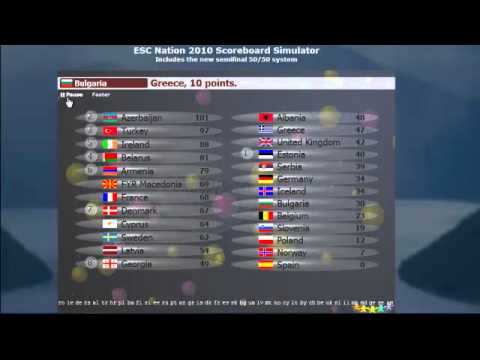 Eurovision Simulator 2010 with Audio - YouTube