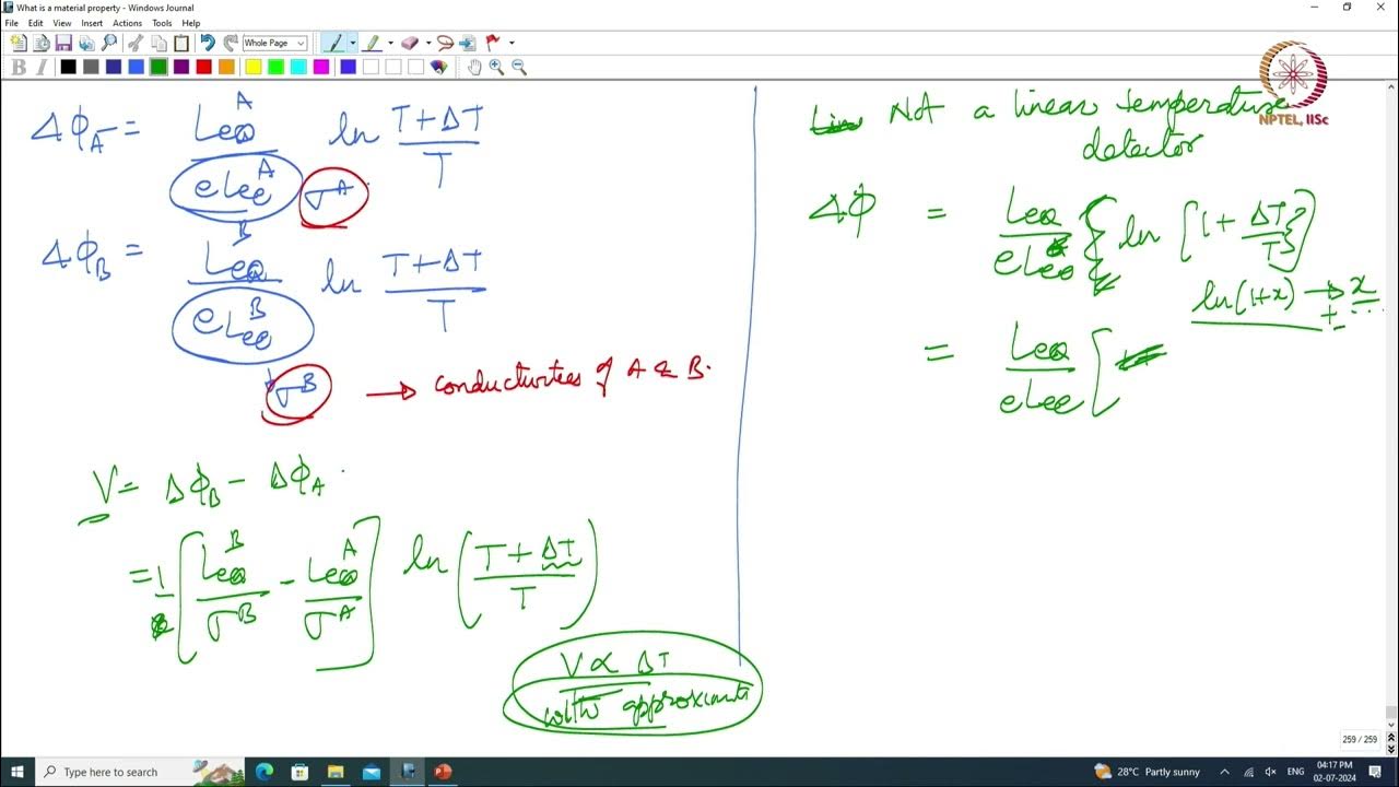 Lec 45 Onsagers theory: A few case studies - YouTube