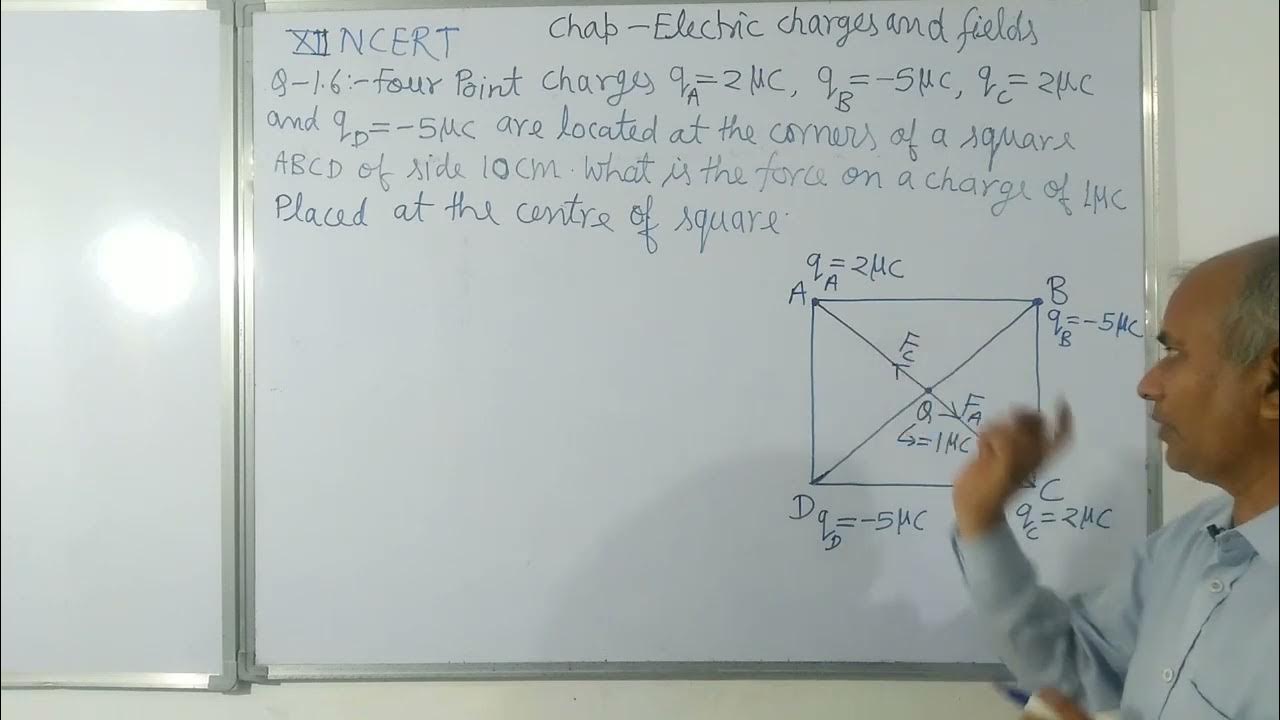 Four point charges qA=2μC , qB=-5μC , qC=2μC and qD=-5μC are located at the corners of a square ...