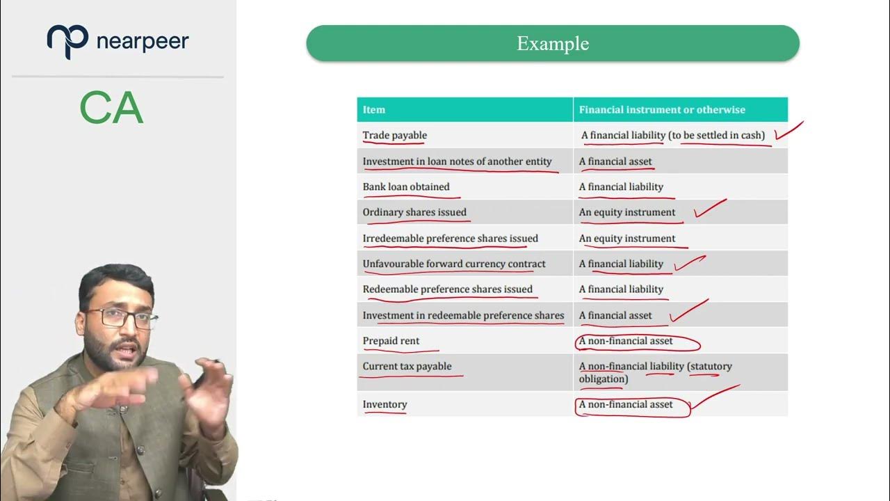 02 Substance Over Form with Examples - YouTube
