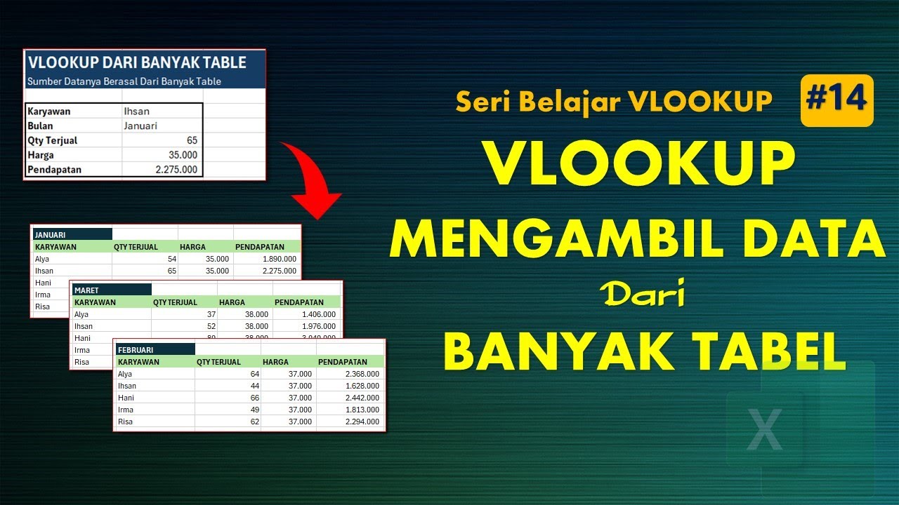 Seri Belajar VLOOKUP Pt 14 - VLOOKUP Mengambil Data Dari Banyak Tabel ...