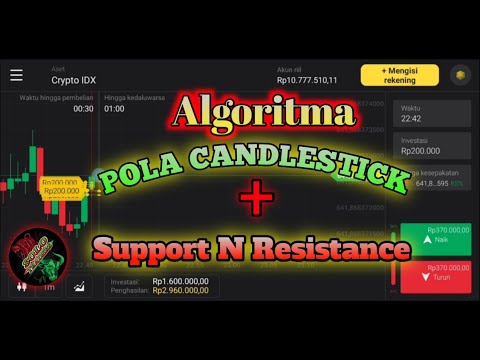 Binomo - Analisis Algoritma Pola Candlestick + SnR - YouTube
