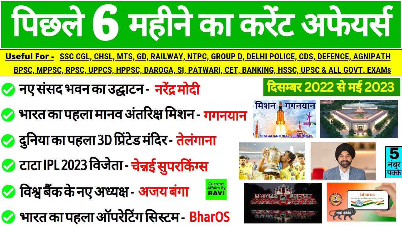 Last 6 Months Current Affairs December 2022 To May 2023 Last Six last-6-months-current-affairs-december-2022-to-may-2023-last-six