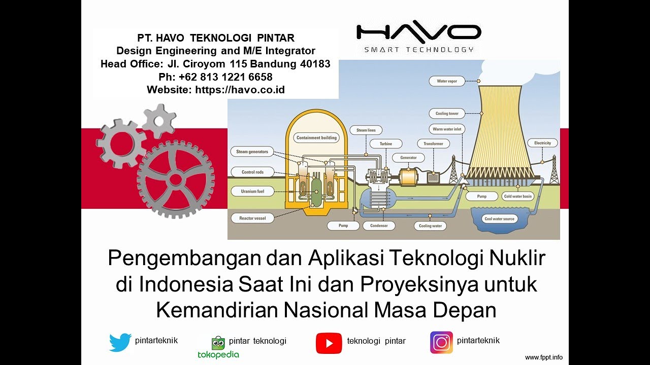 Pengembangan dan Aplikasi Teknologi Nuklir di Indonesia dan Proyeksinya ...