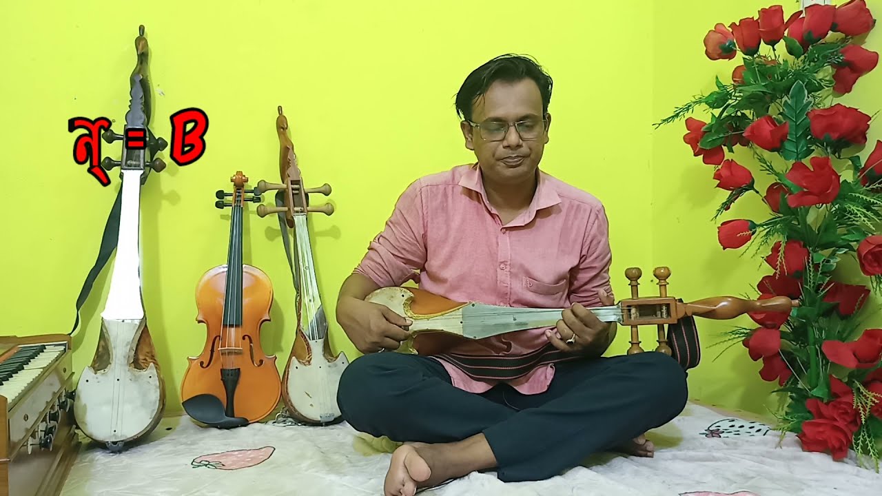 দোতারায় ত্রি-সপ্তকের স্বরের অবস্থান। The position of the tri-octive ...