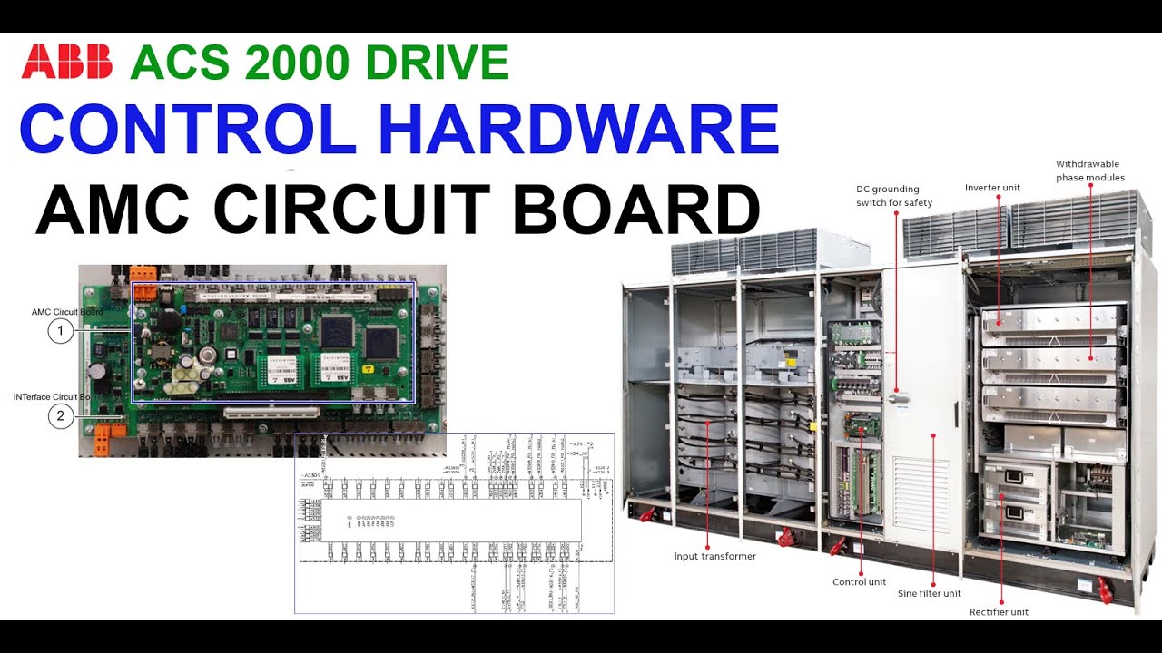 AMC Circuit Board | Control Hardware MV Drive ACS2000 - Mạch AMC của ...