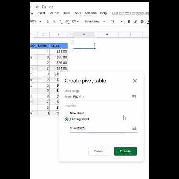 Pivot Table Excel Tutorial - YouTube