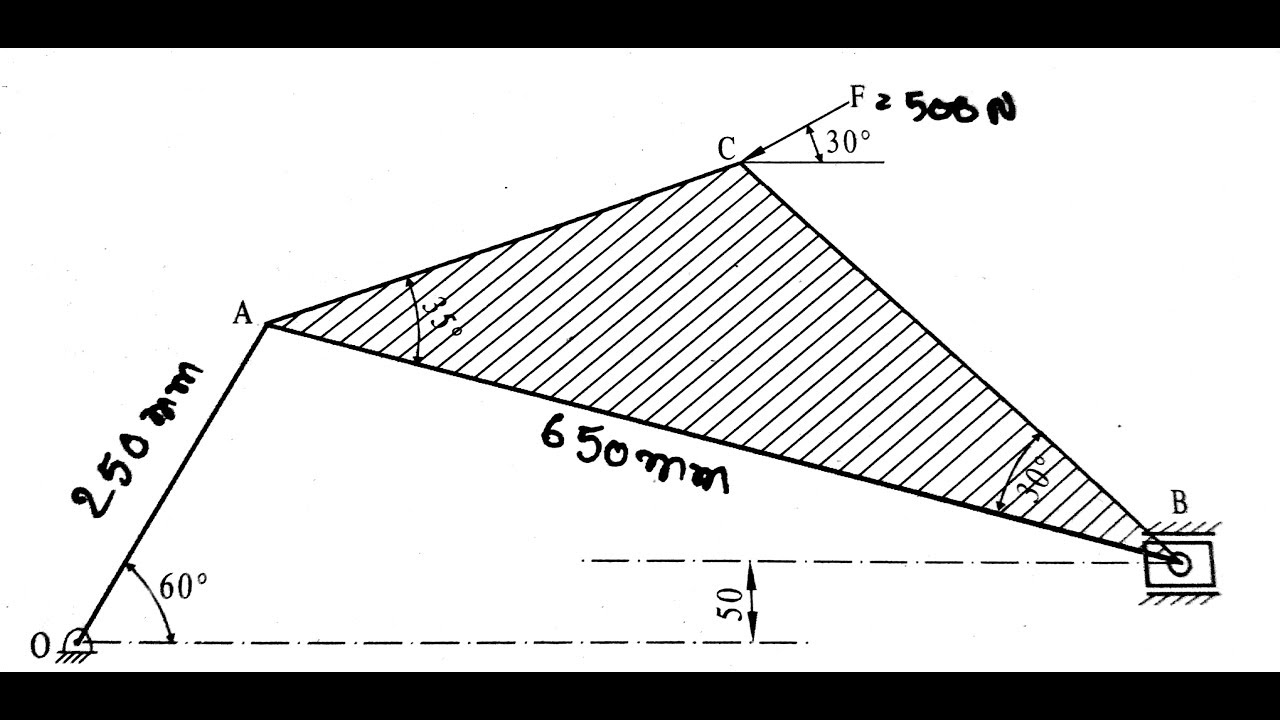 Static Force Analysis special problem - YouTube