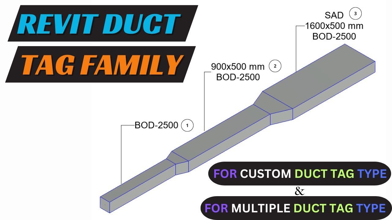 Duct Tagging Types In Revit | #mep #revitmep #revittutorial #ducting # ...