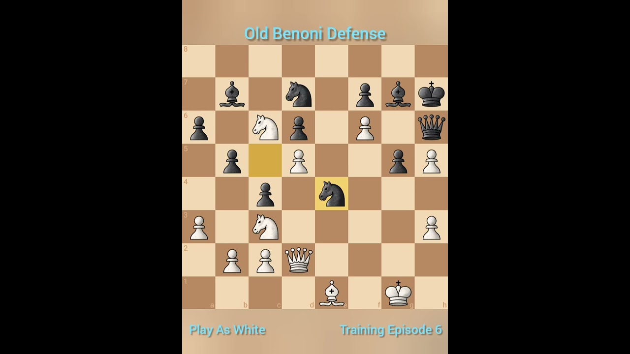Old Benoni Defense 6 - YouTube