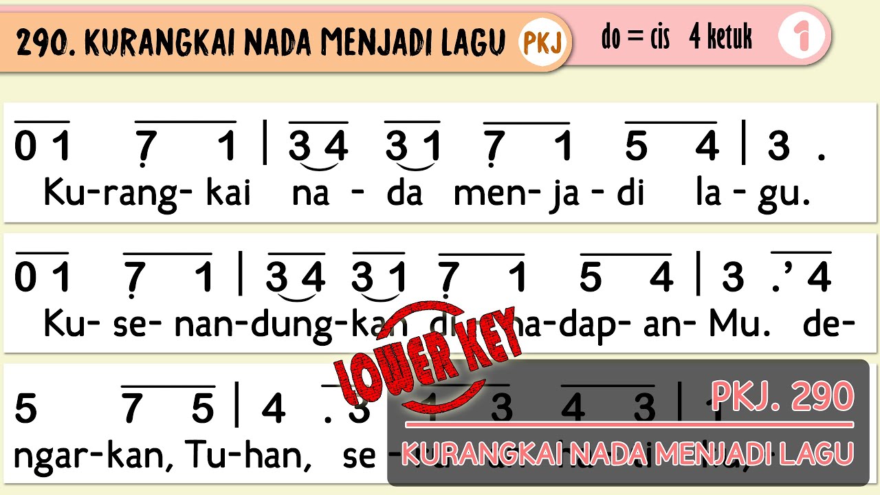 PKJ 290 Kurangkai Nada Menjadi Lagu - Pelengkap Kidung Jemaat ...
