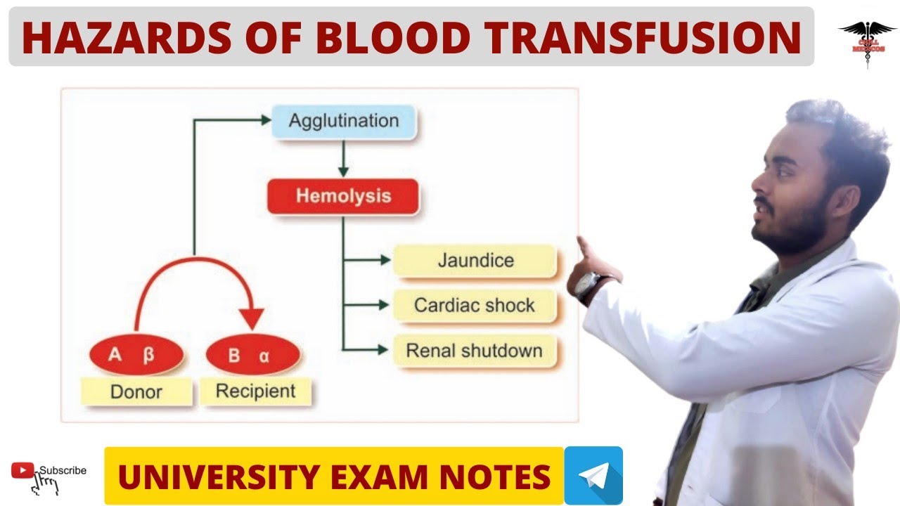 Hazards Of Blood Transfusion | MBBS , BDS , BMLT , DMLT , Nursing ...