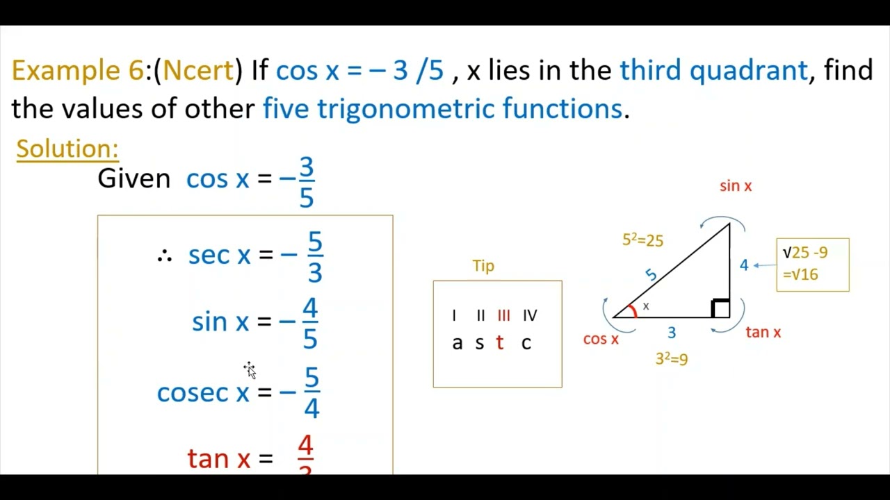 Tips Trigonometric Functions If Cosx 3 5 X Lies In Third Quadrant Find Values Of Other