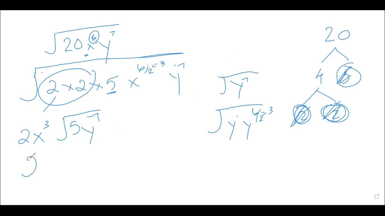 Square Roots with Variables. How to Simplify Square roots with Variable. With Examples. - YouTube