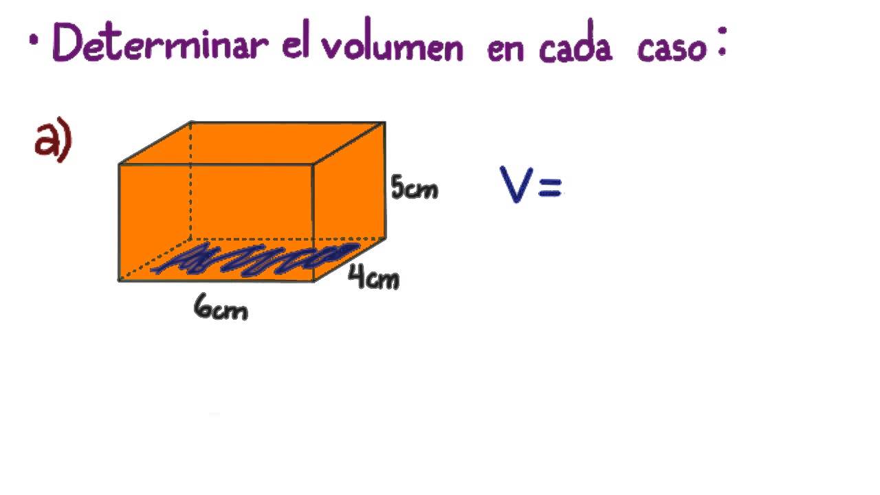 Volumen De Un Paralelep pedo YouTube volumen-de-un-paralelep-pedo-youtube