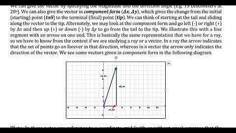 Geometry Part 13: Transformations - YouTube