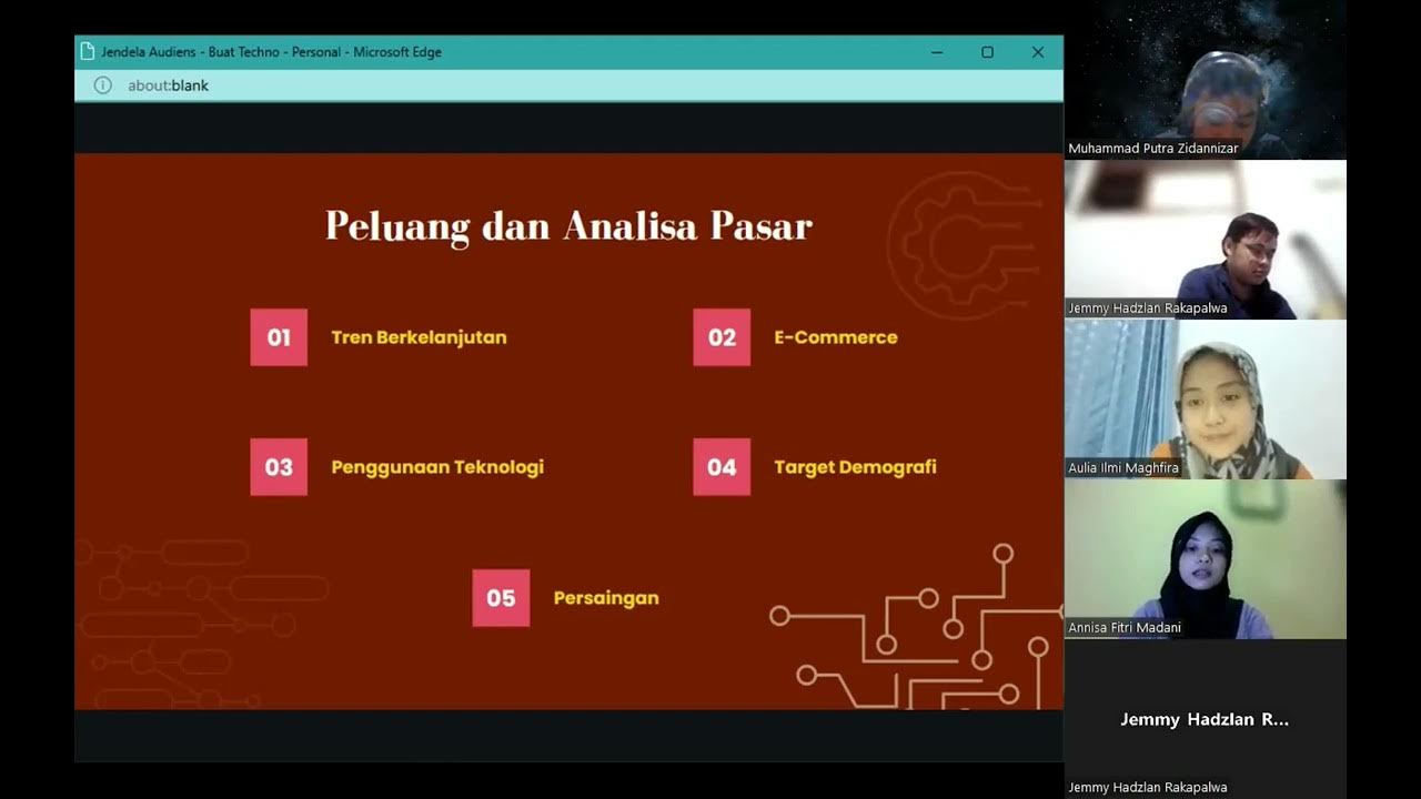 Ide Bisnis Technopreneurship - YouTube